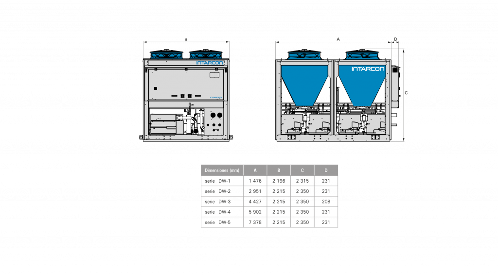 intarWatt - Intarcon
