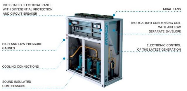 intarCUBE - INTARCON